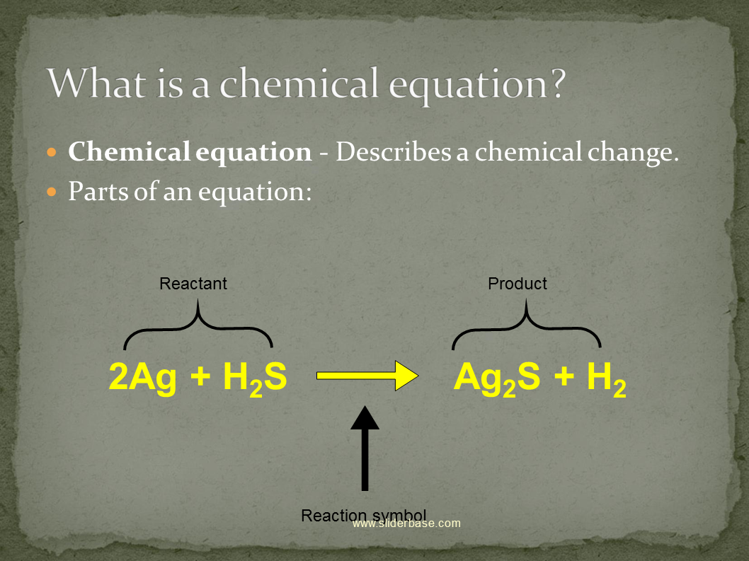 Balancing Chemical Equations Presentation Chemistry