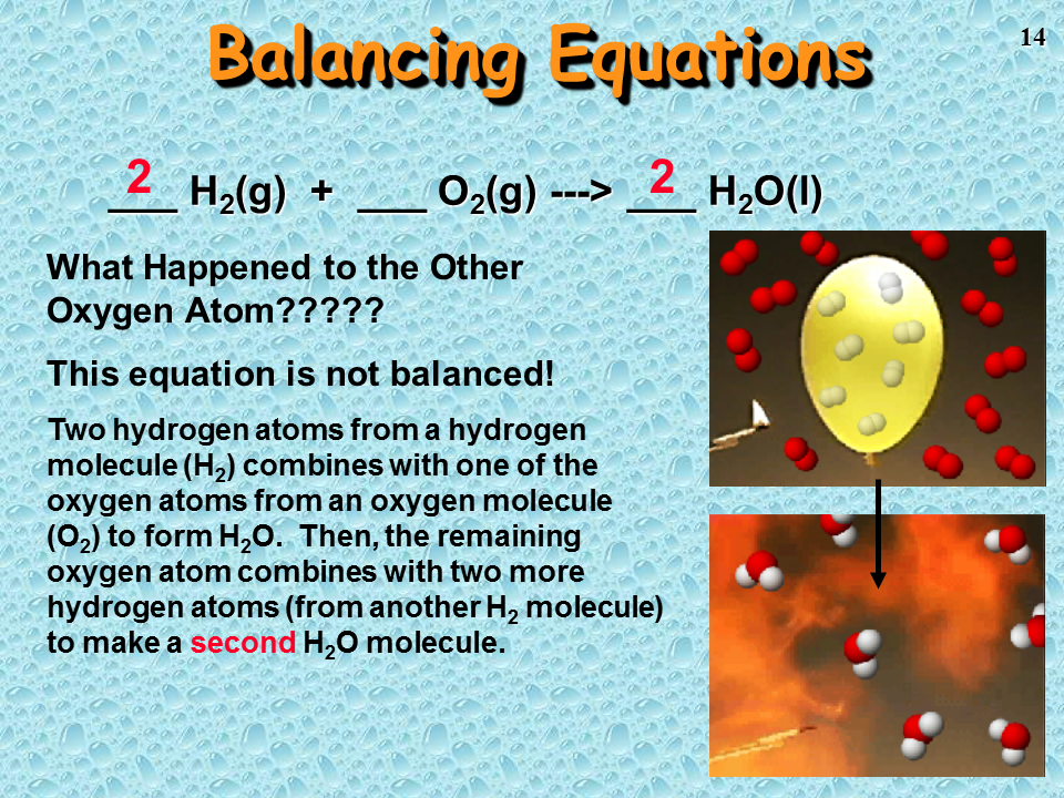 Steps To Balancing Equations