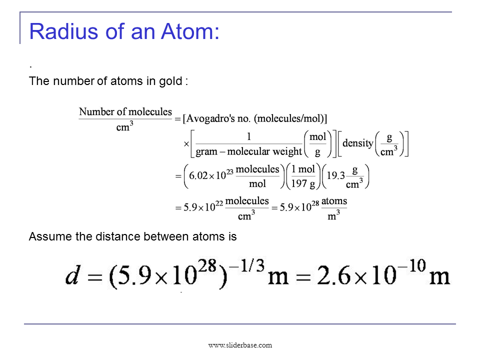 Structure Of The Atom Presentation Chemistry
