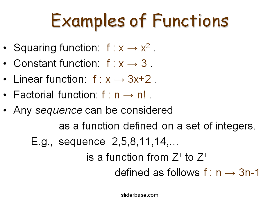 Functions Presentation Mathematics