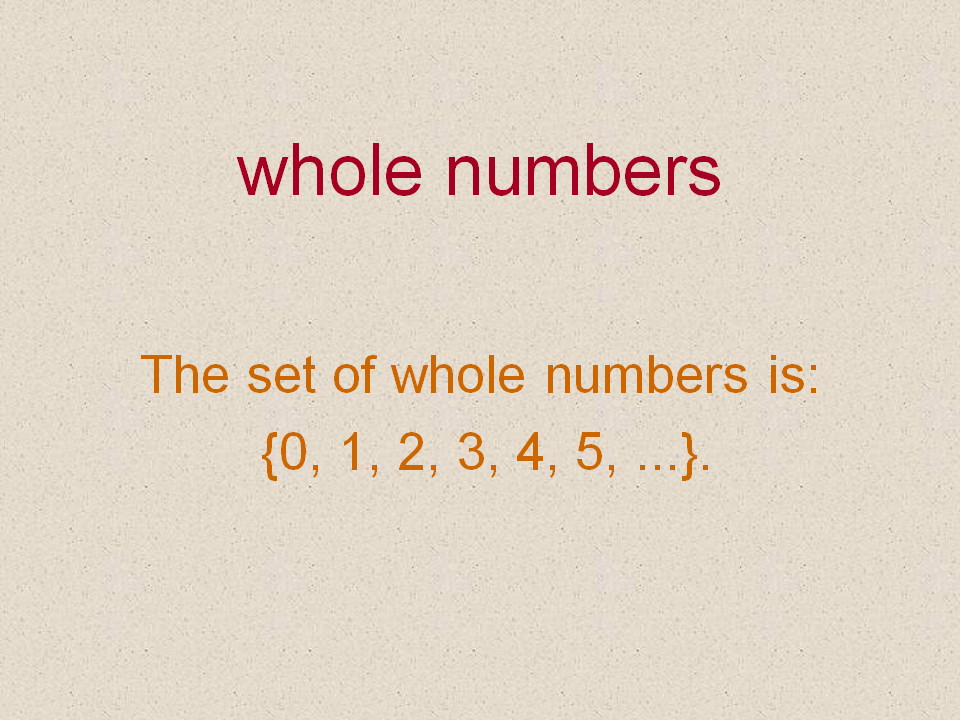 Introductory Algebra Glossary Presentation Mathematics