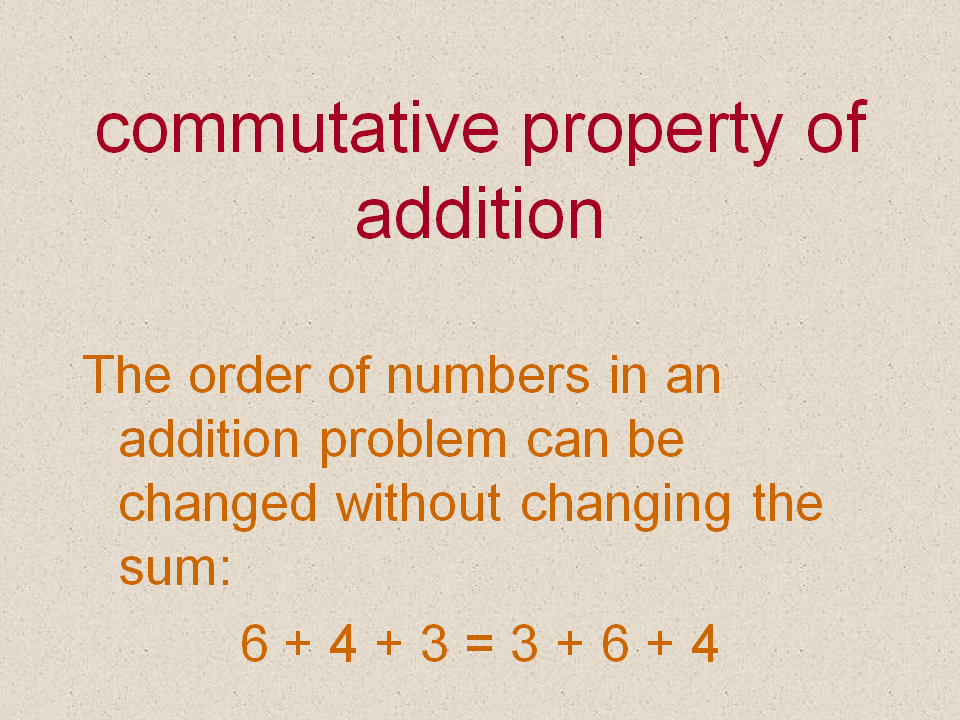 Commutative Property Of Addition