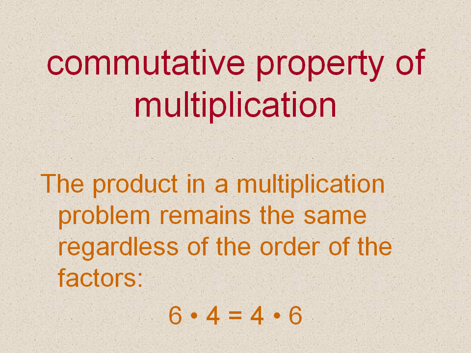 Commutative Property Of Addition