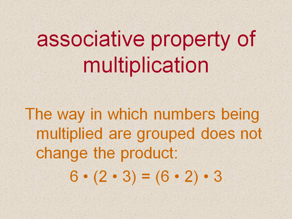 Commutative Property Of Addition