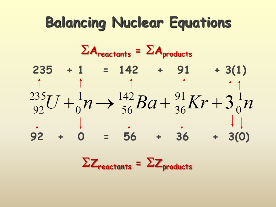 Balancing Nuclear Decay Equations Worksheet Answers Tessshebaylo
