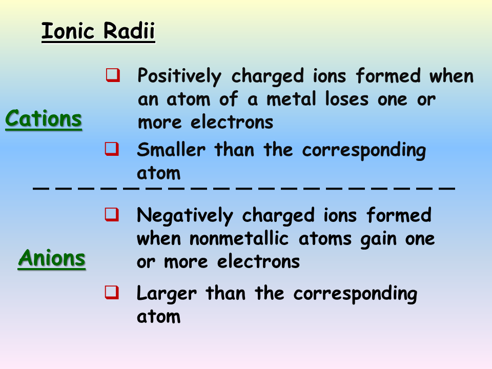 Periodic Table Of Electronegativities