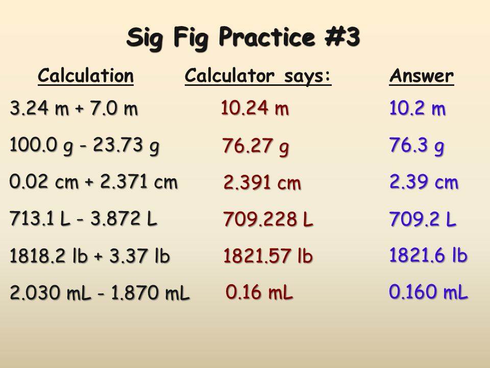 Adding And Subtracting Significant Figures Practice Slide Share