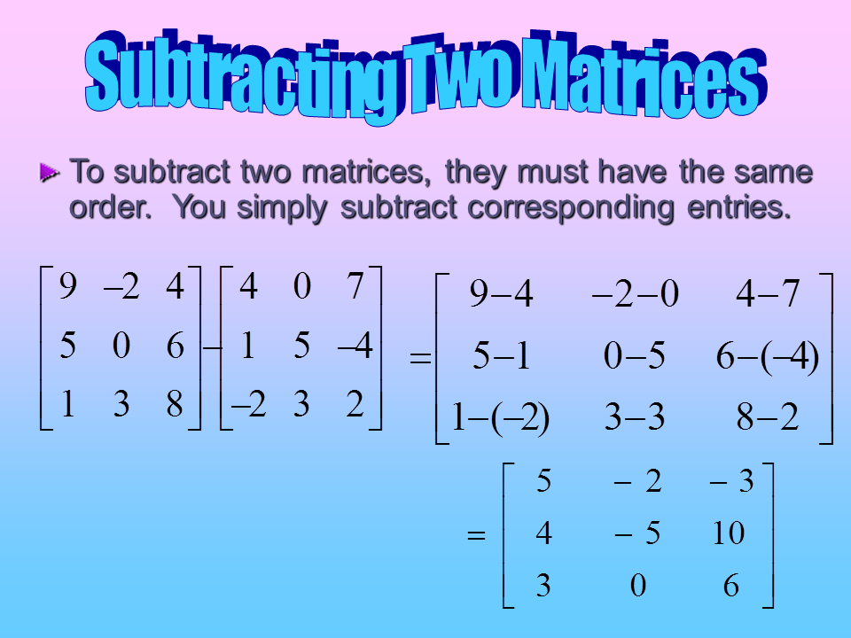 Matrix Teacher Presentation Mathematics