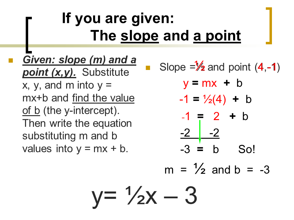 Writing Linear Equations Presentation Mathematics
