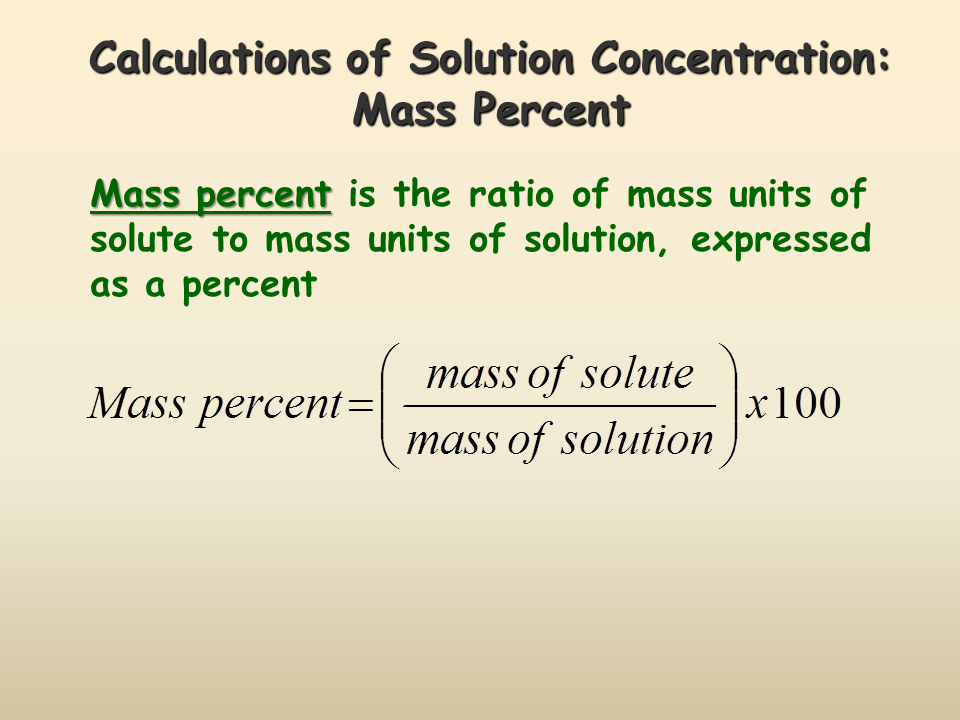 Calculations Of Solution Concentration Presentation Chemistry