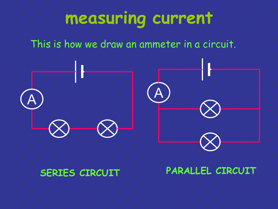 Electrical Circuits Presentation Physics
