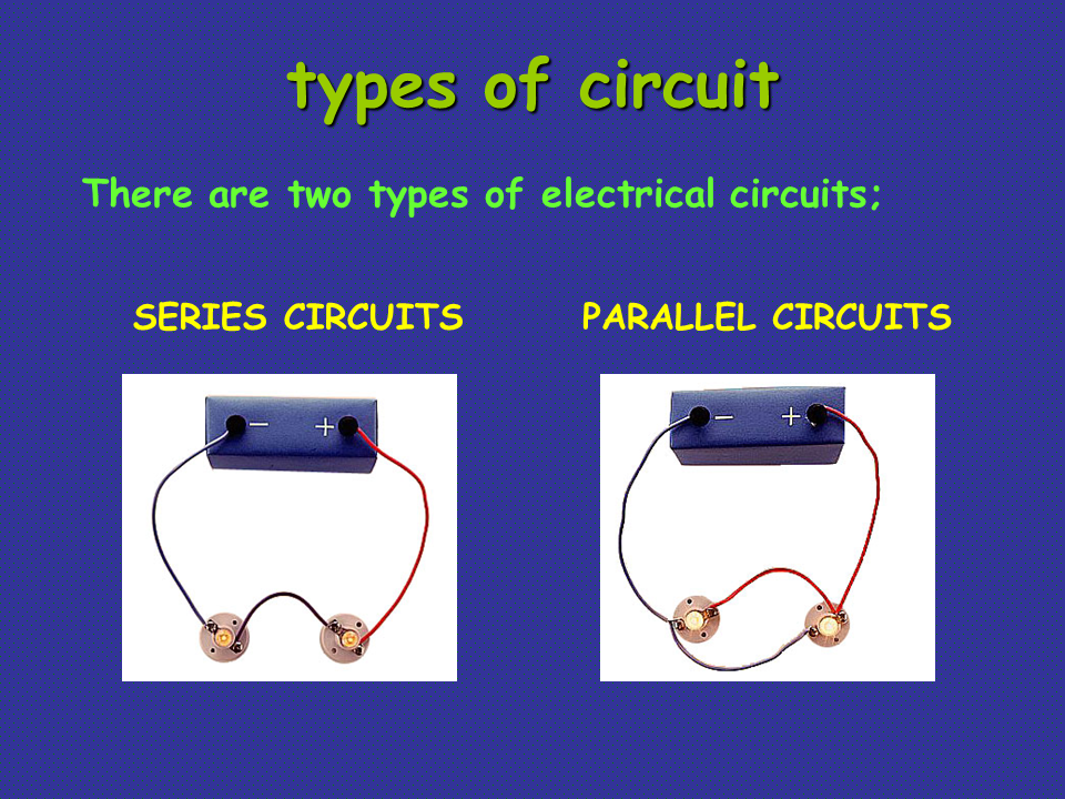 What Are The Different Types Of Electrical Contractors BEST HOME