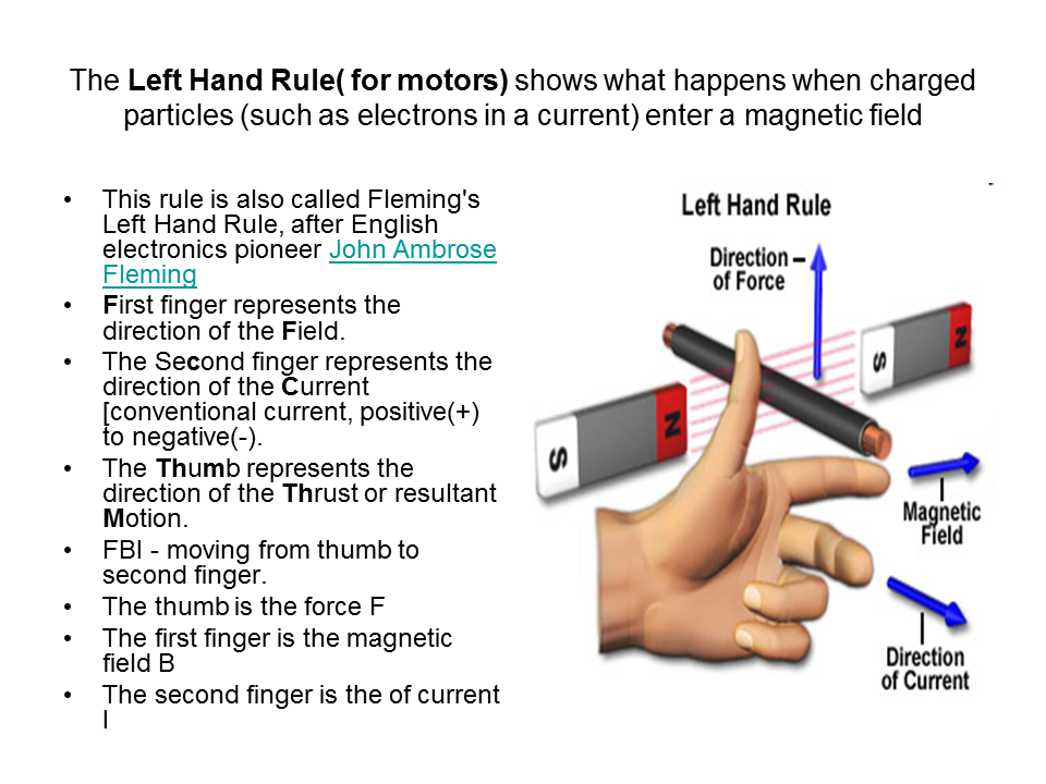 The Left Hand Rule for Motors Presentation Physics
