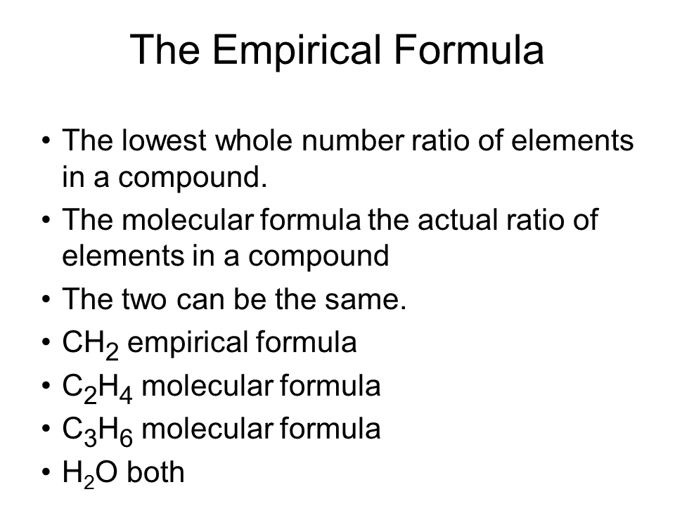Empirical Formula Presentation Chemistry