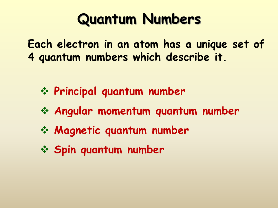 Electron Quantum Numbers Presentation Chemistry
