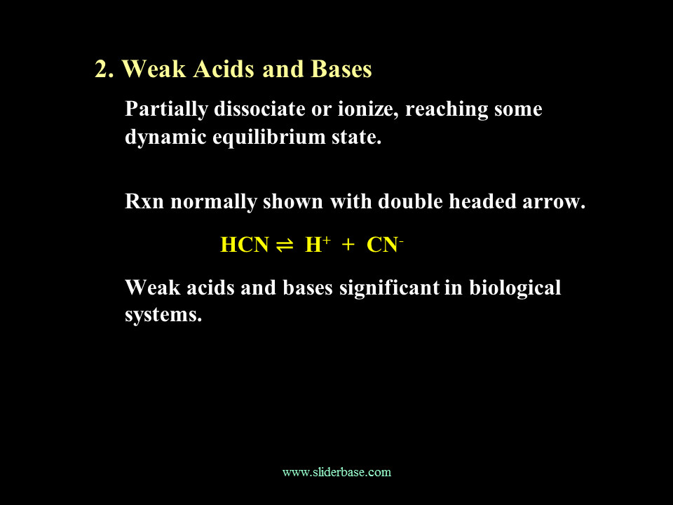 Weak Base Equilibrium Rxns