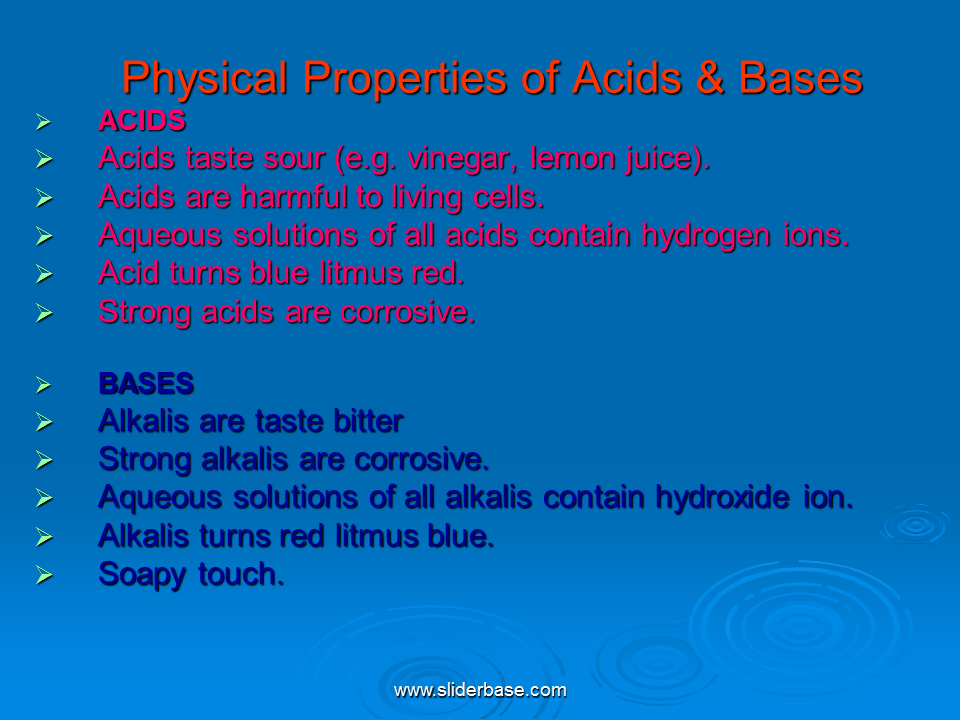 TYPES OF OXIDES