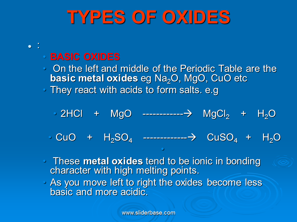 TYPES OF OXIDES