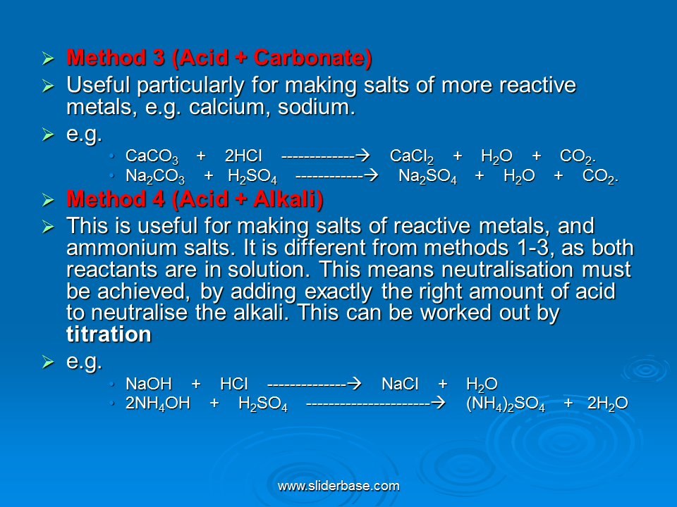 TYPES OF OXIDES