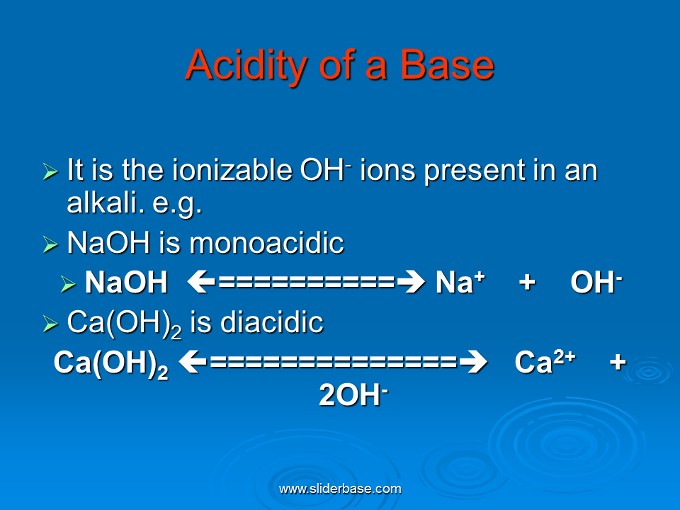 TYPES OF OXIDES