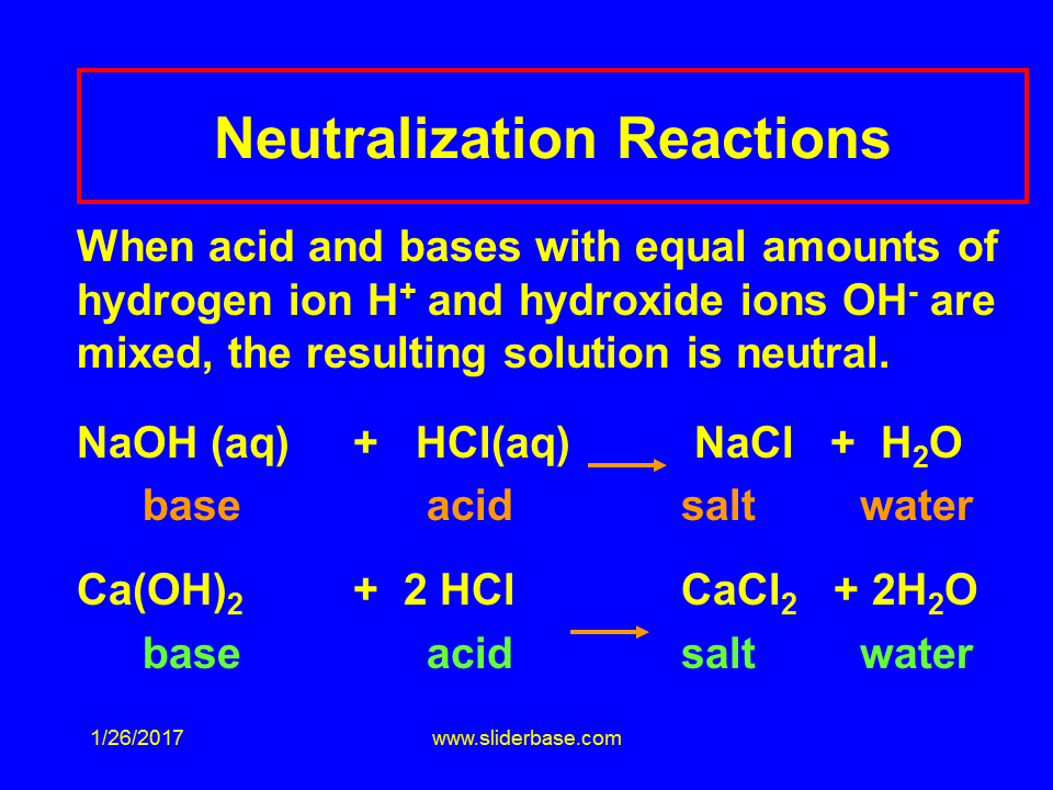 Acid Base Neutraliz Presentation Chemistry