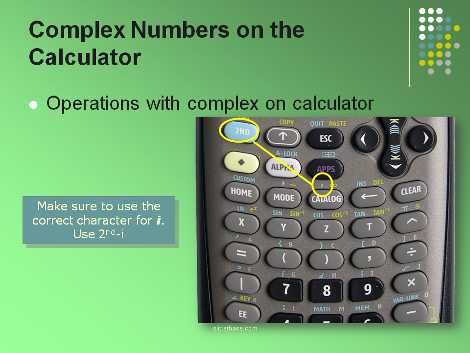 Complex Numbers Presentation Mathematics