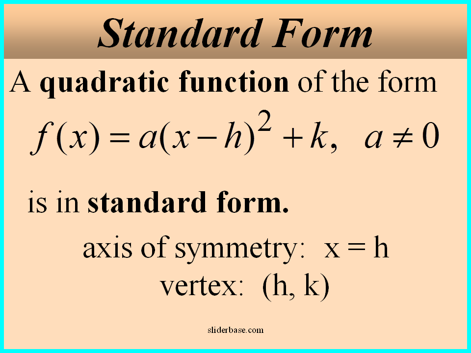 Quadratic Functions Presentation Mathematics