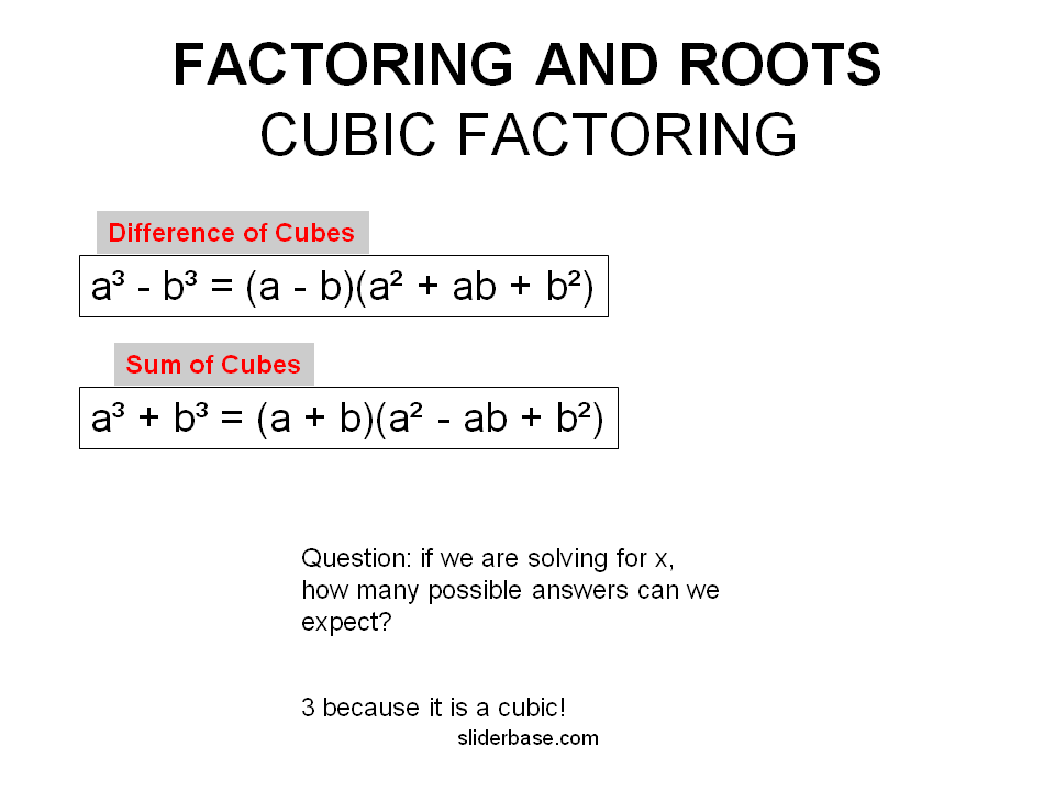 Solving Polynomial Equations Presentation Mathematics