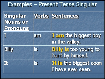 English Rules Lesson 6 Presentation English Language
