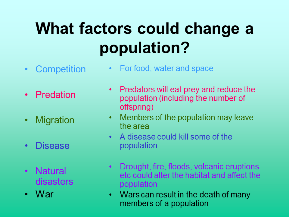 Adaptation KS4 Presentation Biology