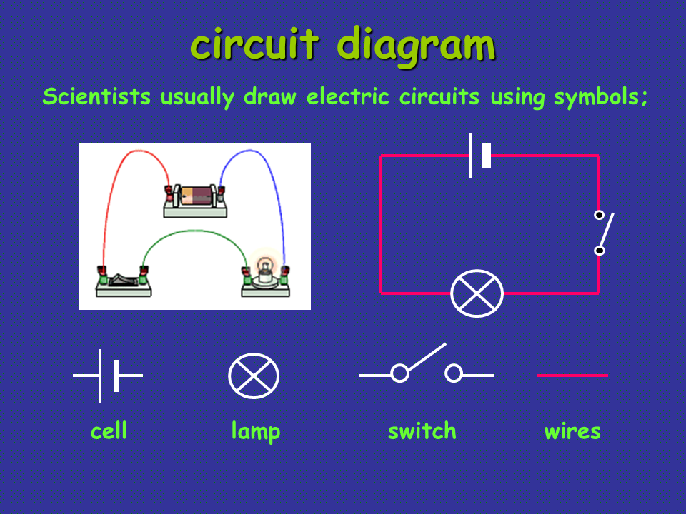 Simple Circuit Diagram